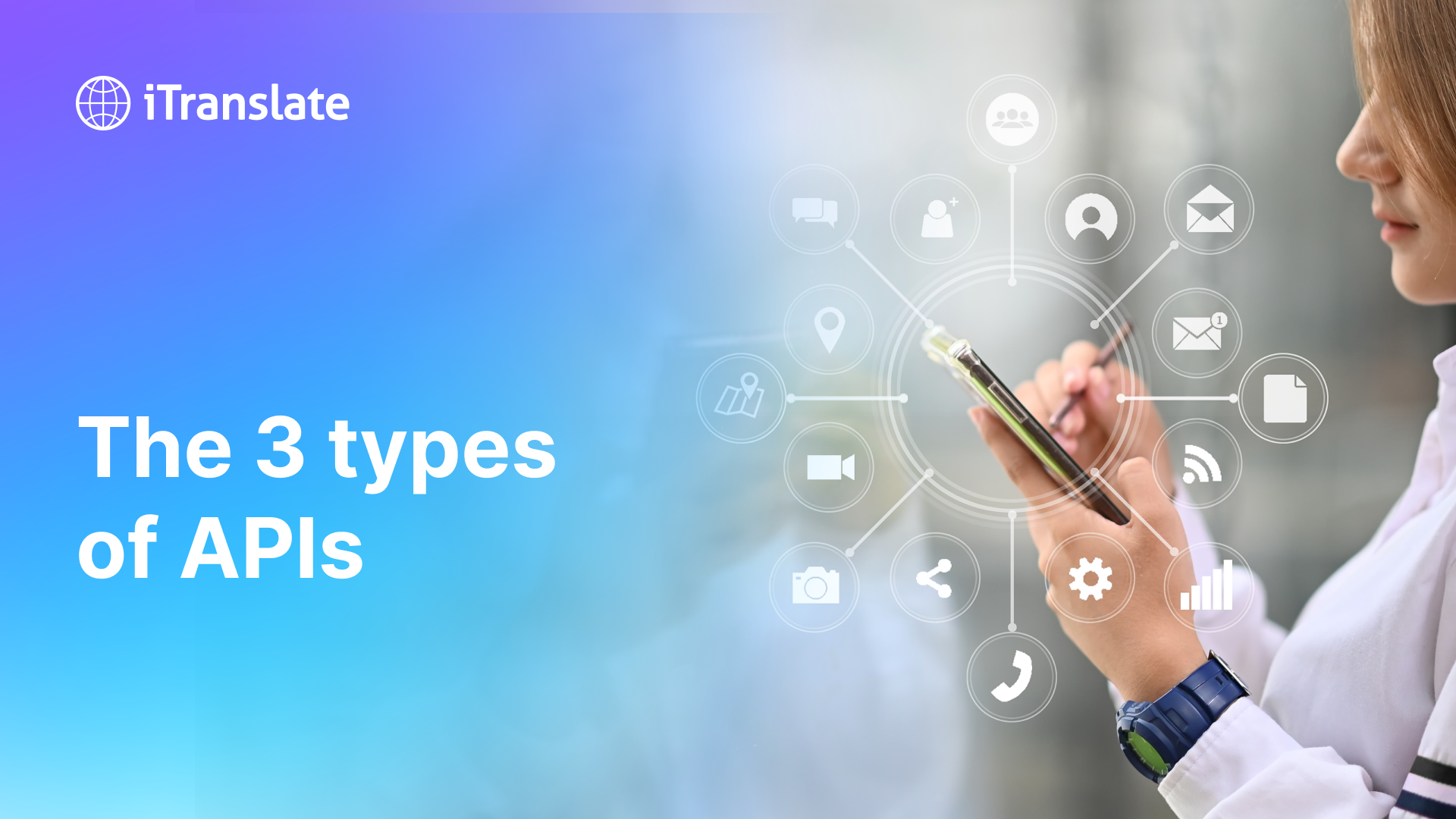 The 3 types of APIs | iTranslate